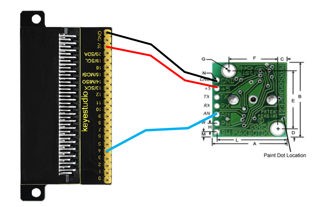 GitHub - brodbor/mxchip-inventory-managment